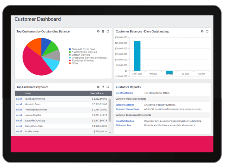 Dynamics 365 CRM Customer Service in UAE